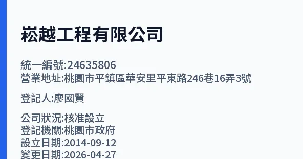 崧越工程有限公司的照片-統編 24635806(桃園市) 公司登記資料與營業項目詳細圖表