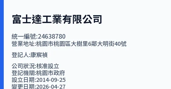 富士達工業有限公司的照片-統編 24638780(桃園市) 公司登記資料與營業項目詳細圖表