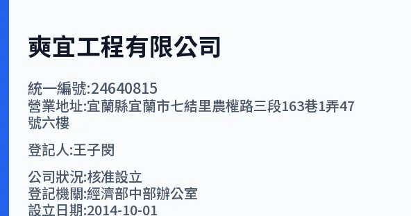 奭宜工程有限公司的照片-統編 24640815(宜蘭縣) 公司登記資料與營業項目詳細圖表