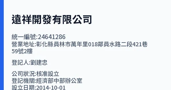 遠祥開發有限公司的照片-統編 24641286(彰化縣) 公司登記資料與營業項目詳細圖表