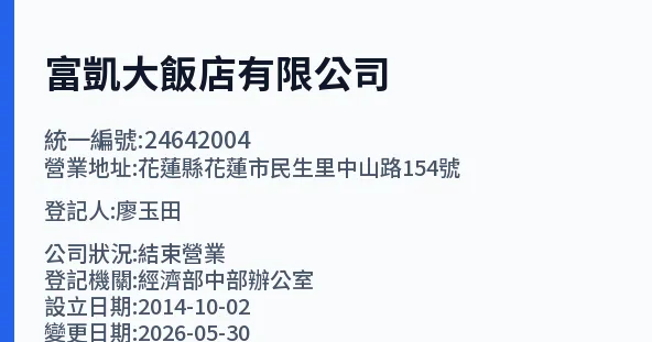 富凱大飯店有限公司的照片-統編 24642004(花蓮縣) 公司登記資料與營業項目詳細圖表