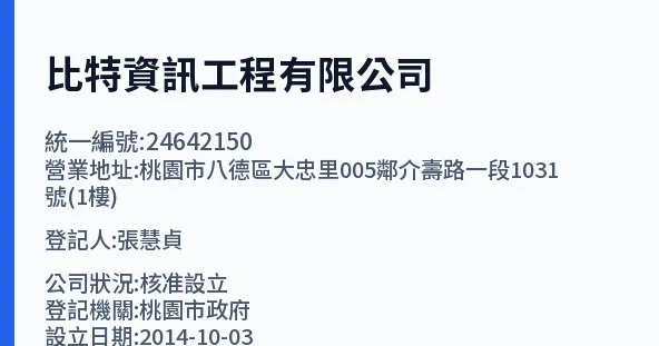 比特資訊工程有限公司的照片-統編 24642150(桃園市) 公司登記資料與營業項目詳細圖表
