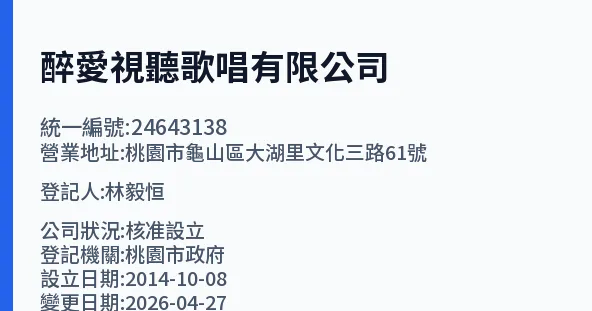 醉愛視聽歌唱有限公司的照片-統編 24643138(桃園市) 公司登記資料與營業項目詳細圖表