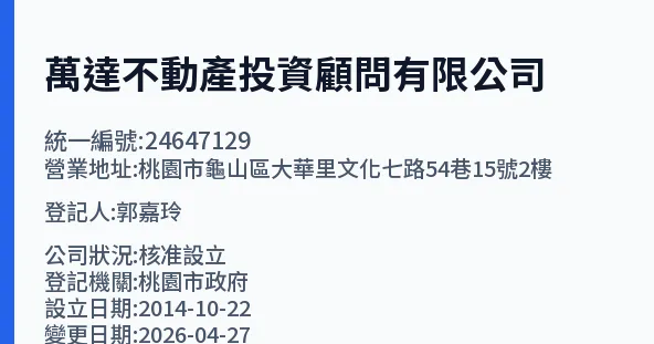 萬達不動產投資顧問有限公司的照片-統編 24647129(桃園市) 公司登記資料與營業項目詳細圖表