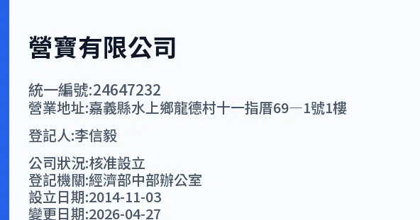 營寶有限公司的照片-統編 24647232(嘉義縣) 公司登記資料與營業項目詳細圖表