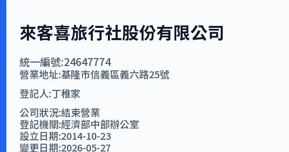 來客喜旅行社股份有限公司的照片-統編 24647774(基隆市) 公司登記資料與營業項目詳細圖表