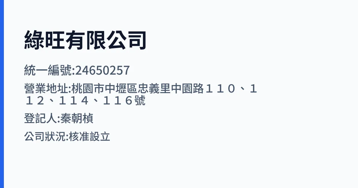 綠旺有限公司 - 統編 24650257(桃園市) 公司登記資料與營業項目詳細圖表