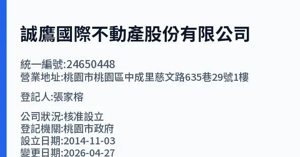誠鷹國際不動產股份有限公司的照片-統編 24650448(桃園市) 公司登記資料與營業項目詳細圖表
