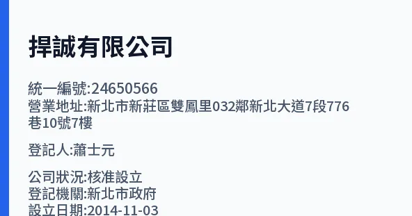 捍誠有限公司的照片-統編 24650566(新北市) 公司登記資料與營業項目詳細圖表