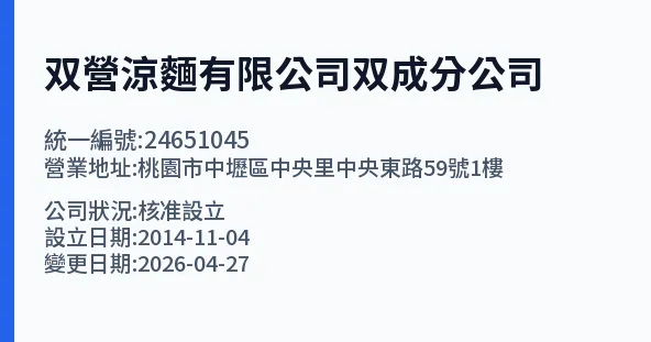 双營涼麵有限公司双成分公司的照片-統編 24651045(桃園市) 公司登記資料與營業項目詳細圖表
