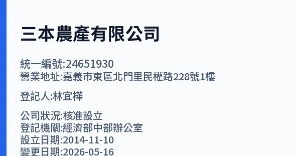 三本農產有限公司的照片-統編 24651930(嘉義市) 公司登記資料與營業項目詳細圖表