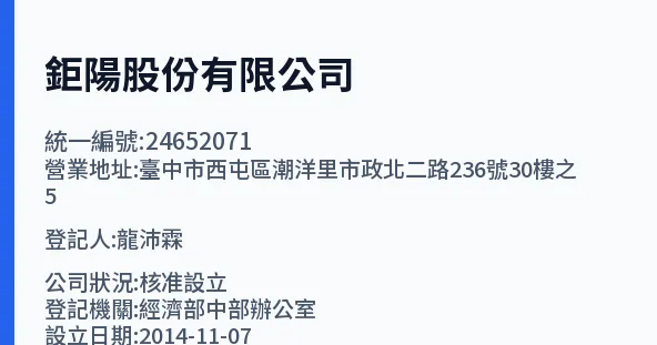 鉅陽股份有限公司的照片-統編 24652071(臺中市) 公司登記資料與營業項目詳細圖表