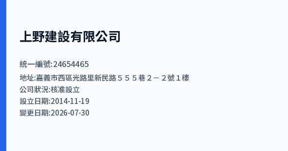 上野建設有限公司的照片-統編 24654465 公司登記資料與營業項目詳細圖表