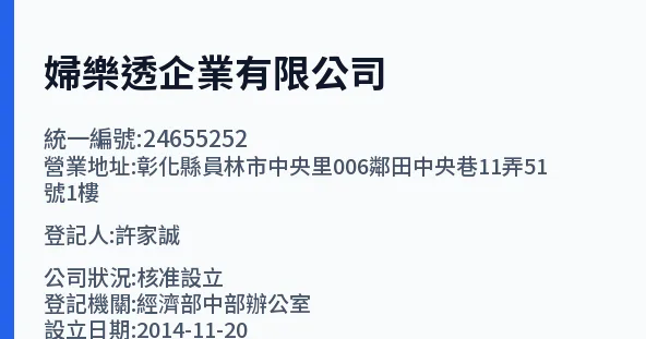 婦樂透企業有限公司的照片-統編 24655252(彰化縣) 公司登記資料與營業項目詳細圖表