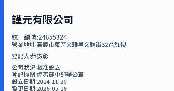 謹元有限公司的照片-統編 24655324(嘉義市) 公司登記資料與營業項目詳細圖表