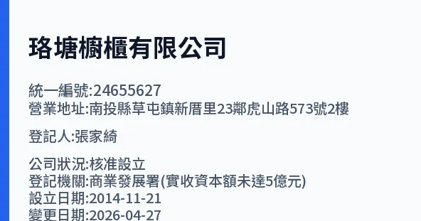 珞塘櫥櫃有限公司的照片-統編 24655627(南投縣) 公司登記資料與營業項目詳細圖表