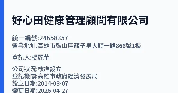 好心田健康管理顧問有限公司的照片-統編 24658357(高雄市) 公司登記資料與營業項目詳細圖表