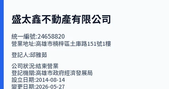 盛太鑫不動產有限公司的照片-統編 24658820(高雄市) 公司登記資料與營業項目詳細圖表