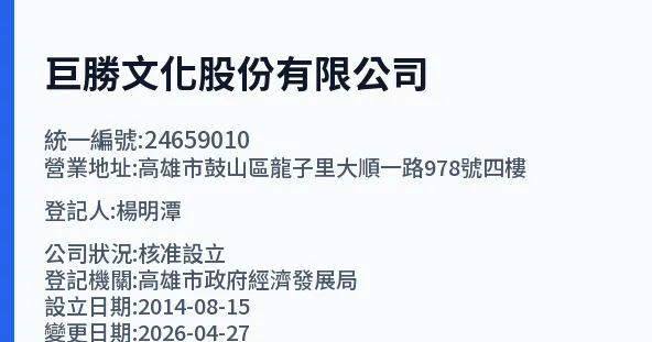 巨勝文化股份有限公司的照片-統編 24659010(高雄市) 公司登記資料與營業項目詳細圖表