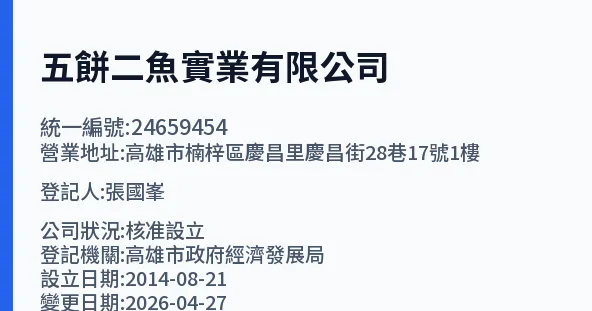 五餅二魚實業有限公司的照片-統編 24659454(高雄市) 公司登記資料與營業項目詳細圖表