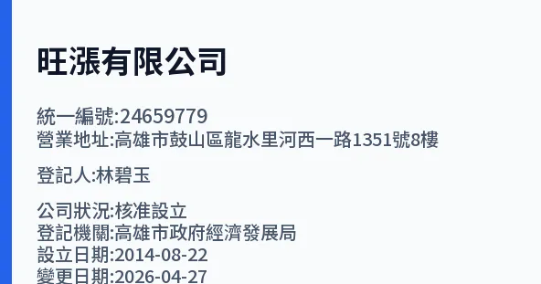 旺漲有限公司的照片-統編 24659779(高雄市) 公司登記資料與營業項目詳細圖表