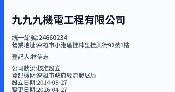 九九九機電工程有限公司的照片-統編 24660234(高雄市) 公司登記資料與營業項目詳細圖表
