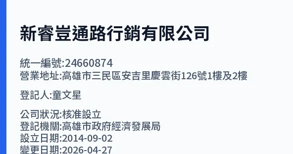 新睿豈通路行銷有限公司的照片-統編 24660874(高雄市) 公司登記資料與營業項目詳細圖表