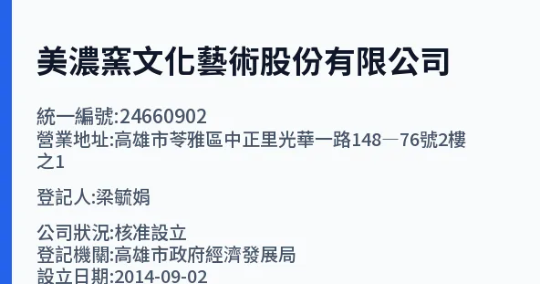 美濃窯文化藝術股份有限公司的照片-統編 24660902(高雄市) 公司登記資料與營業項目詳細圖表