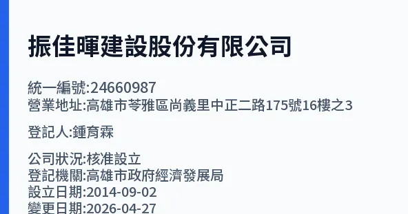 振佳暉建設股份有限公司的照片-統編 24660987(高雄市) 公司登記資料與營業項目詳細圖表