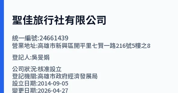 聖佳旅行社有限公司的照片-統編 24661439(高雄市) 公司登記資料與營業項目詳細圖表