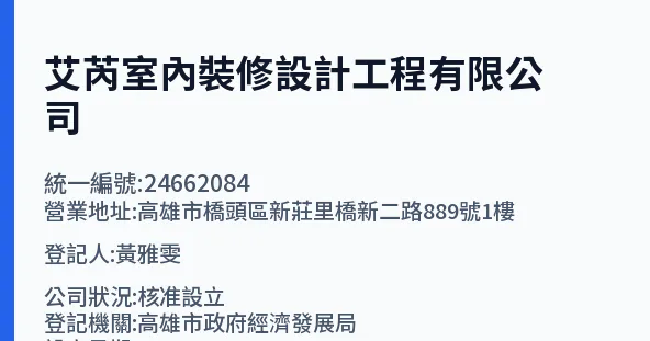 艾芮室內裝修設計工程有限公司的照片-統編 24662084(高雄市) 公司登記資料與營業項目詳細圖表