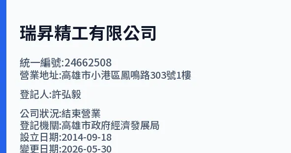 瑞昇精工有限公司的照片-統編 24662508(高雄市) 公司登記資料與營業項目詳細圖表
