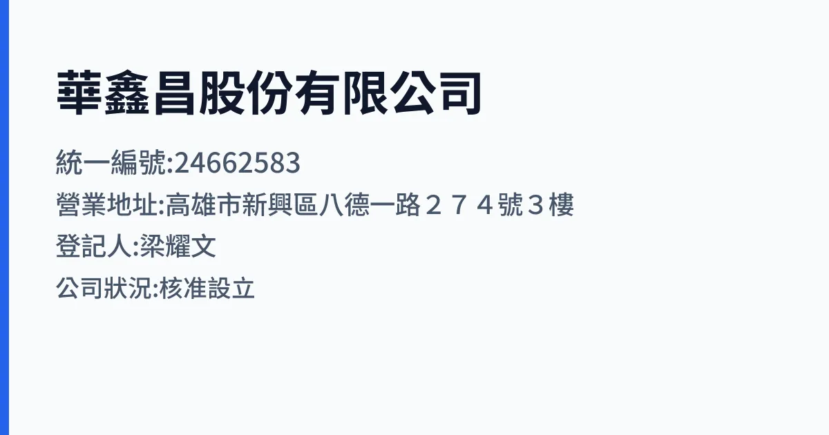 華鑫昌股份有限公司 - 統編 24662583(高雄市) 公司登記資料與營業項目詳細圖表