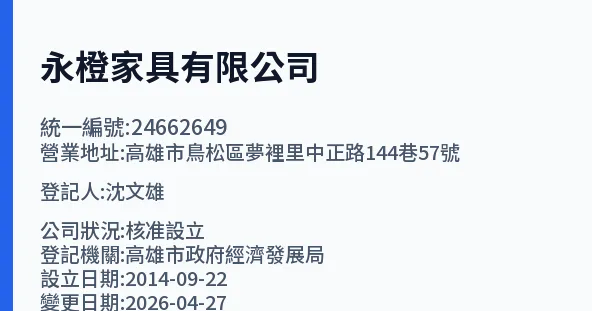 永橙家具有限公司的照片-統編 24662649(高雄市) 公司登記資料與營業項目詳細圖表