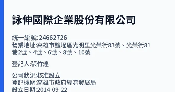 詠伸國際企業股份有限公司的照片-統編 24662726(高雄市) 公司登記資料與營業項目詳細圖表