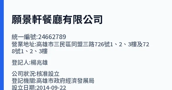 願景軒餐廳有限公司的照片-統編 24662789(高雄市) 公司登記資料與營業項目詳細圖表