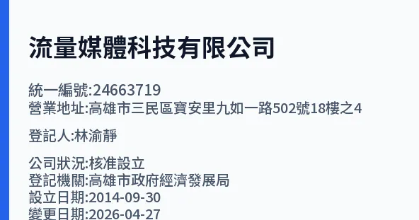 流量媒體科技有限公司的照片-統編 24663719(高雄市) 公司登記資料與營業項目詳細圖表