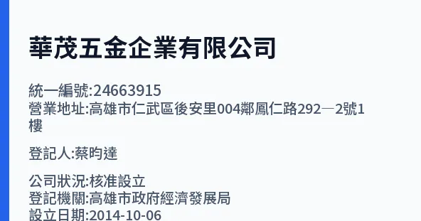 華茂五金企業有限公司的照片-統編 24663915(高雄市) 公司登記資料與營業項目詳細圖表