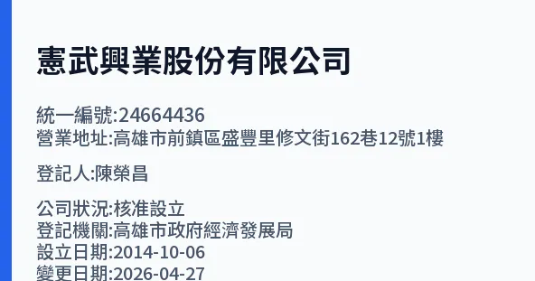 憲武興業股份有限公司的照片-統編 24664436(高雄市) 公司登記資料與營業項目詳細圖表