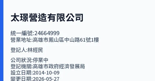 太璟營造有限公司的照片-統編 24664999(高雄市) 公司登記資料與營業項目詳細圖表