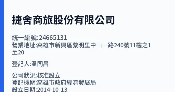捷舍商旅股份有限公司的照片-統編 24665131(高雄市) 公司登記資料與營業項目詳細圖表