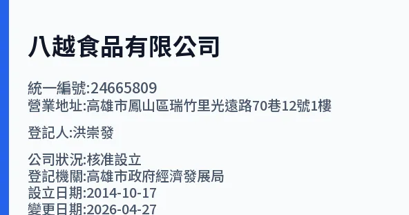 八越食品有限公司的照片-統編 24665809(高雄市) 公司登記資料與營業項目詳細圖表