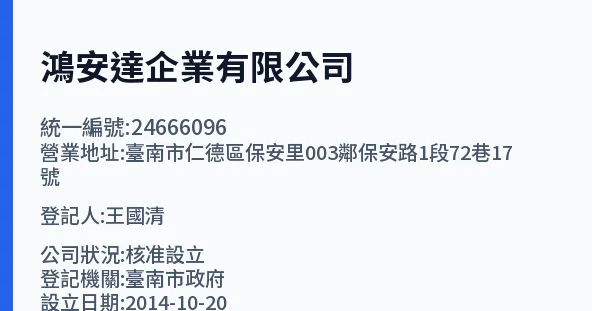 鴻安達企業有限公司的照片-統編 24666096(臺南市) 公司登記資料與營業項目詳細圖表