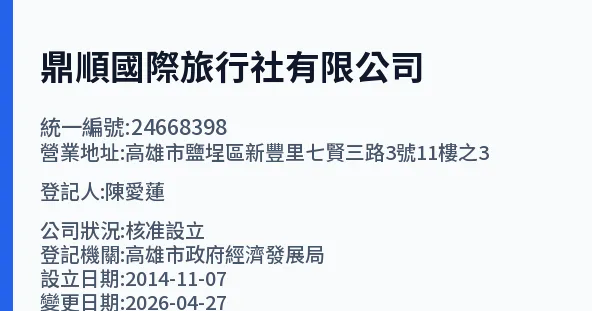 鼎順國際旅行社有限公司的照片-統編 24668398(高雄市) 公司登記資料與營業項目詳細圖表