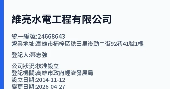 維亮水電工程有限公司的照片-統編 24668643(高雄市) 公司登記資料與營業項目詳細圖表