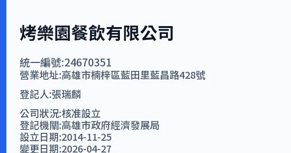 烤樂園餐飲有限公司的照片-統編 24670351(高雄市) 公司登記資料與營業項目詳細圖表