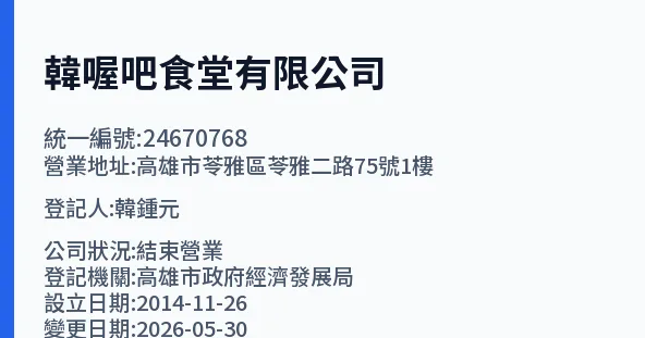韓喔吧食堂有限公司的照片-統編 24670768(高雄市) 公司登記資料與營業項目詳細圖表