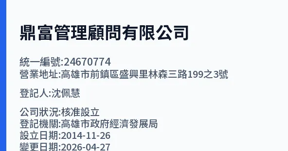鼎富管理顧問有限公司的照片-統編 24670774(高雄市) 公司登記資料與營業項目詳細圖表