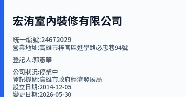 宏洧室內裝修有限公司的照片-統編 24672029(高雄市) 公司登記資料與營業項目詳細圖表