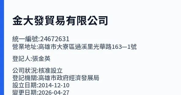 金大發貿易有限公司的照片-統編 24672631(高雄市) 公司登記資料與營業項目詳細圖表